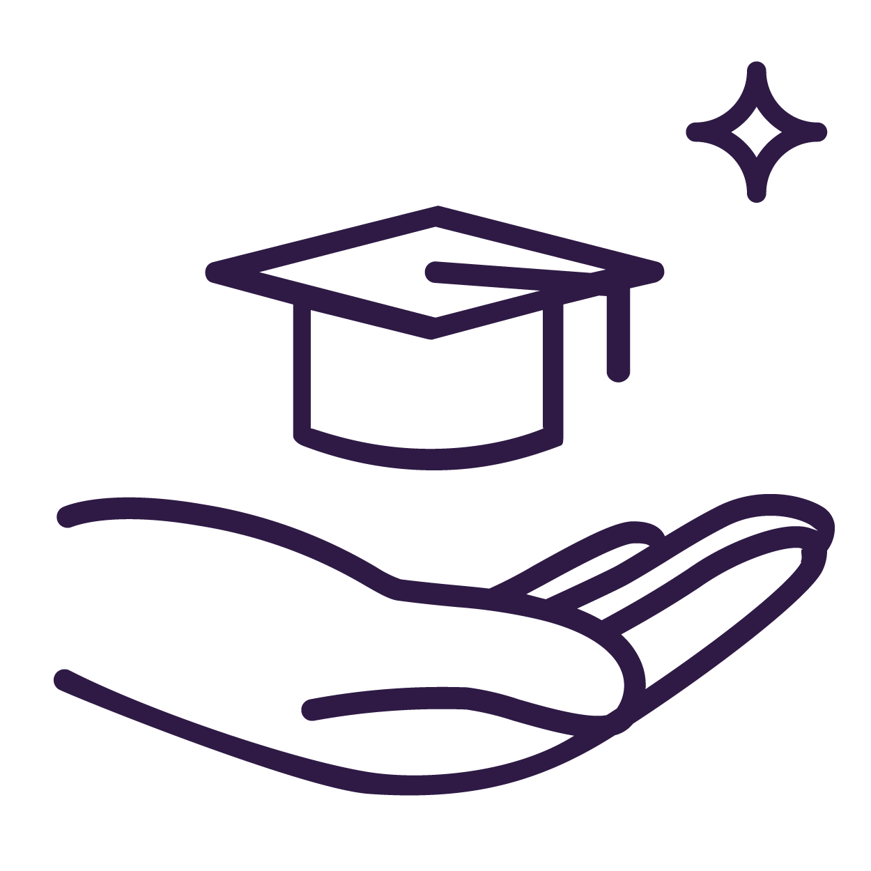 Scotland’s Tertiary Quality Enhancement Framework - Scottish Funding ...