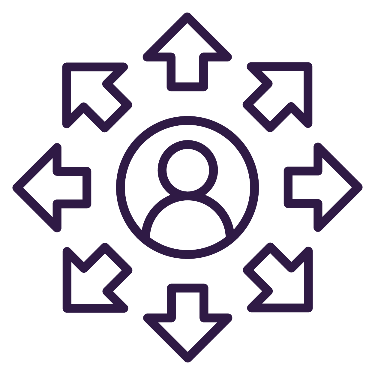 Scotland’s Tertiary Quality Enhancement Framework - Scottish Funding ...