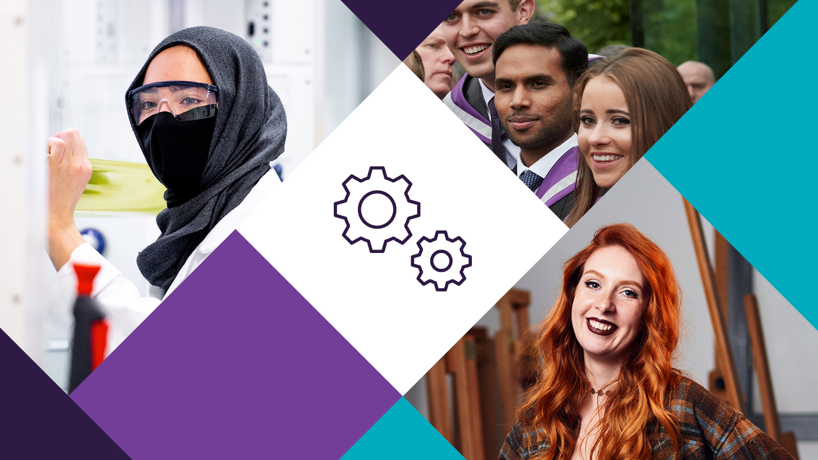 Collaboration - Scottish Funding Council